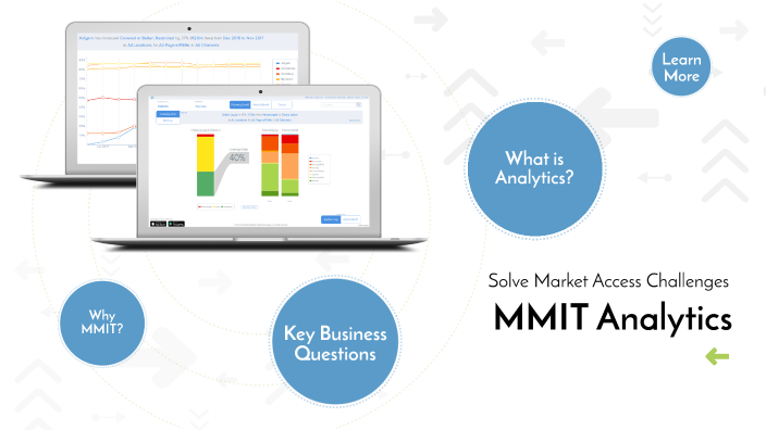 MMIT Analytics: Product Overview by Kelly Mullin on Prezi