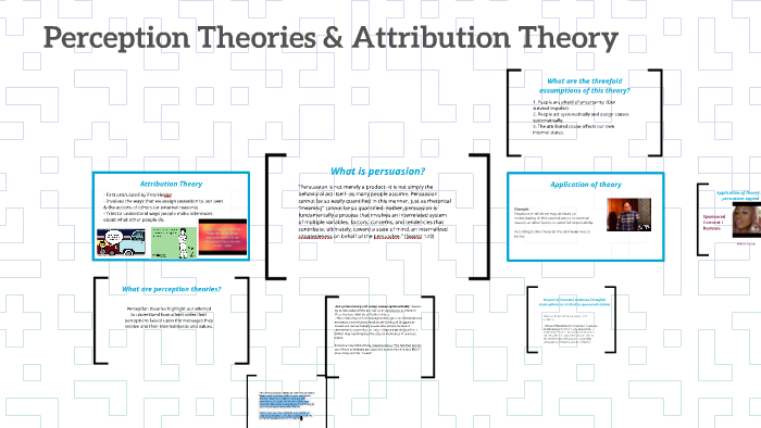 Perception Theories & Attribution Theory by ana remolina on Prezi