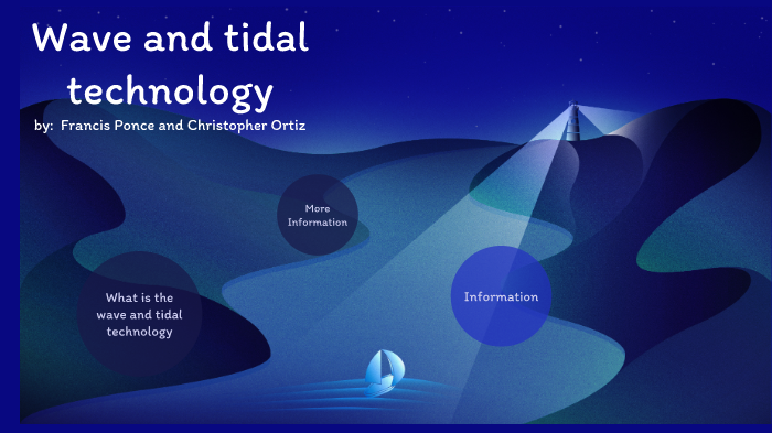 wave and tidal technology by Christopher Ortiz on Prezi