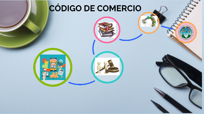 Análisis del Código de Comercio relacionado al Contribuyente by ...