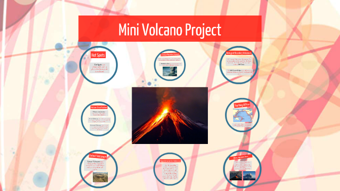 Mini Volcano Project by Marie Pegg