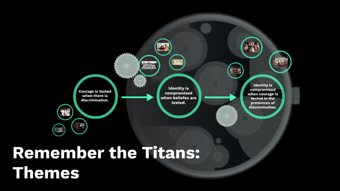 Remember the Titans Themes by Ashley Lynch on Prezi