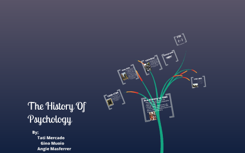 History of Psychology Timeline by Angie Masferrer on Prezi
