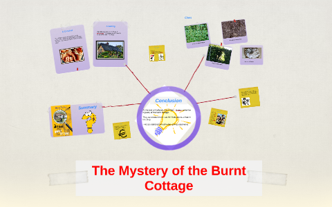 The Mystery of the Burnt Cottage by Akansha Chauhan on Prezi