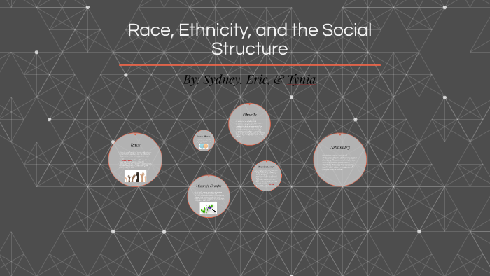 Race, Ethnicity, and the Social Structure by Sydney Parr on Prezi