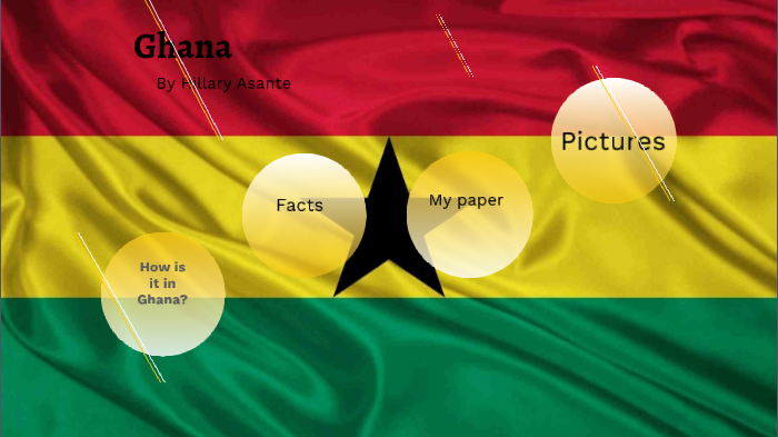 Ghana presentation by Hillary Asante on Prezi