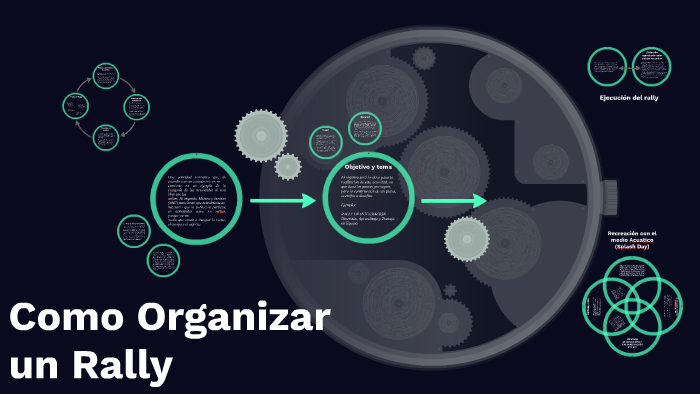 Como Organizar un Rally by Bryann Luis Roneyri Pérez Villatoro on Prezi