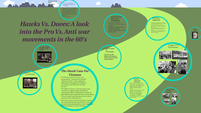 Hawks Vs. Doves by Connor Mislow on Prezi