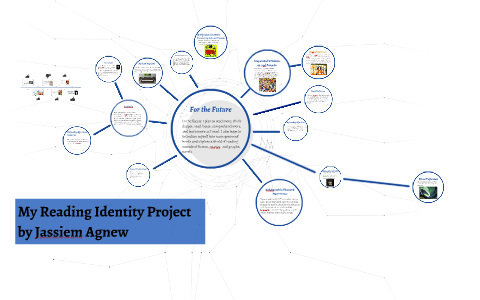 Reading Identity Project by Jassiem Agnew on Prezi
