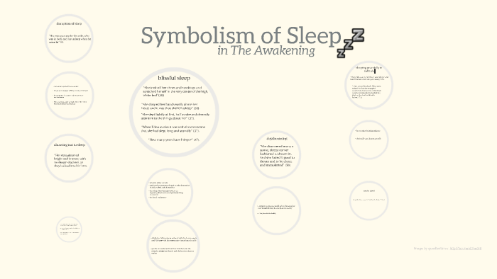 Symbolism of Sleep by Hannah Bradley on Prezi