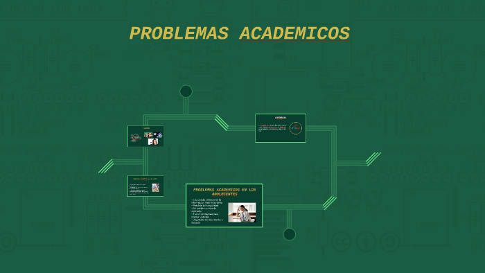 PROBLEMAS ACADEMICOS by Wilson Gabriel Gutierrez Velasquez on Prezi