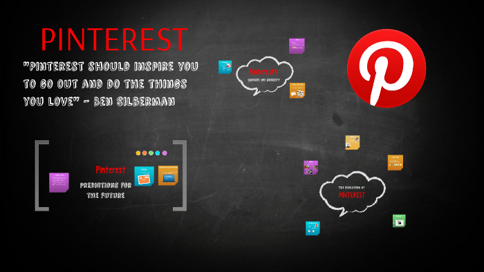 The History of Pinterest by michela miller on Prezi