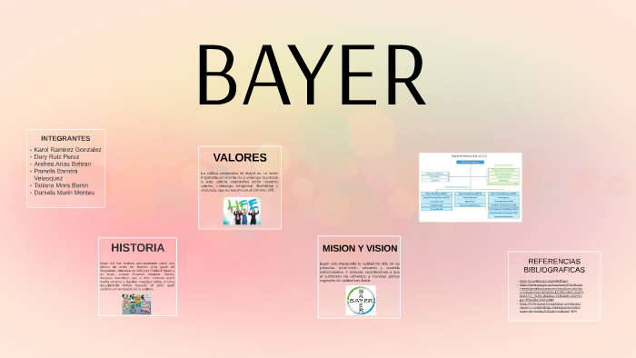 BAYER by Tatiana Gonzalez on Prezi