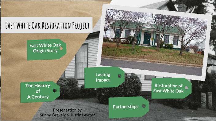 East White Oak Community by Justin Lewter on Prezi