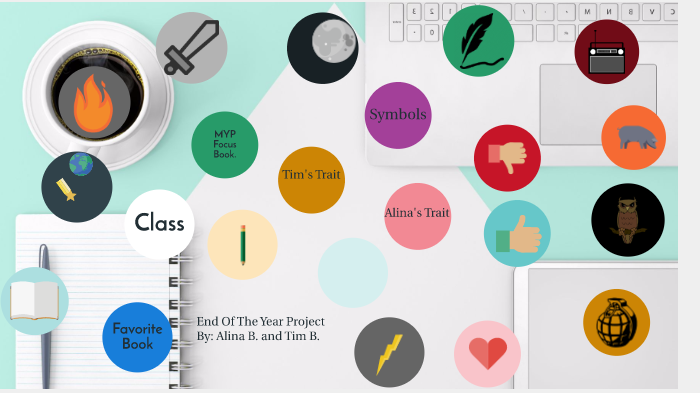 End Of The Year English Project by Alina Blanco on Prezi