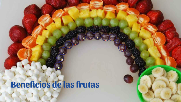 Beneficios de las frutas by Yully Alexandra Caldas Muñoz on Prezi