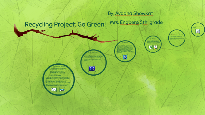 Recycling by Anaum Showkat on Prezi
