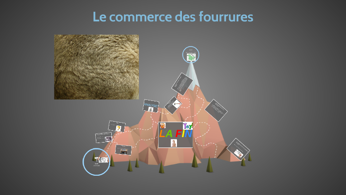 Le commerce des fourrures by simon nolet on Prezi
