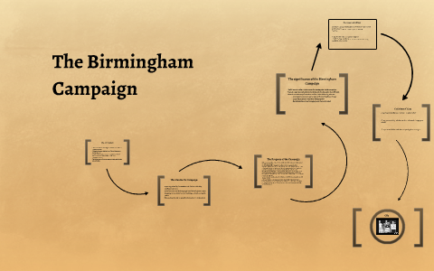 The Birmingham Campaign by on Prezi