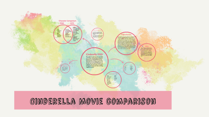 Cinderella Movie Comparison by Tiffany Keene on Prezi