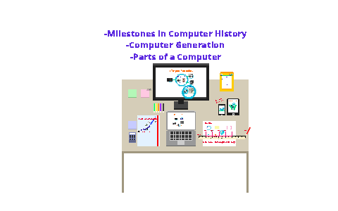 Milestones of Computer History by mokong kotong on Prezi