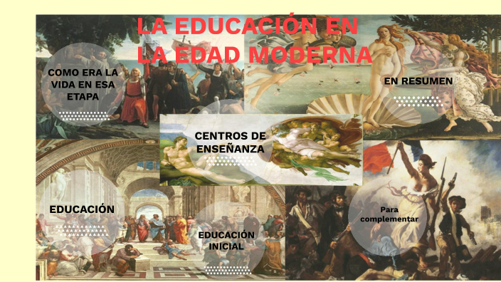 EDUCACIÓN EDAD MODERNA by Mari R on Prezi