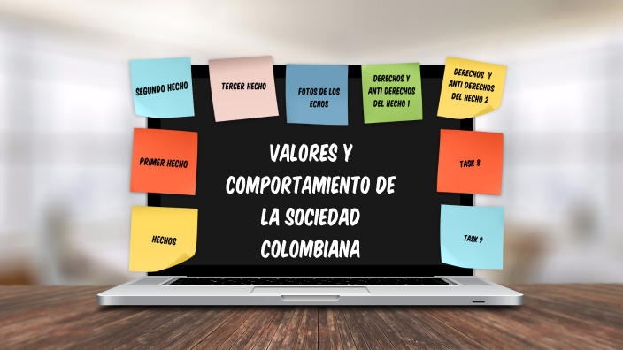 valores y comportamiento by sol villalobos on Prezi