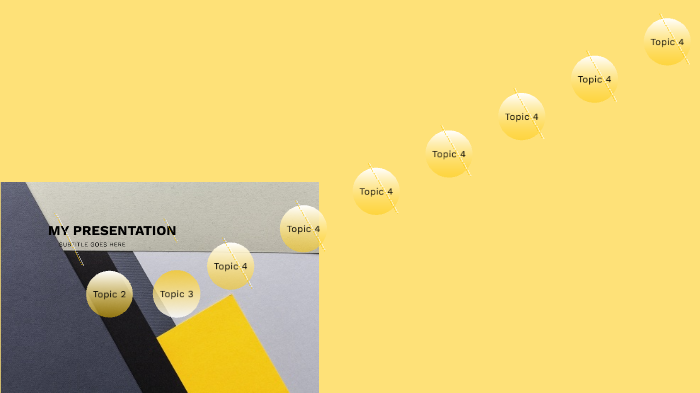 Georg Elias Müller by Andrea Espinosa on Prezi