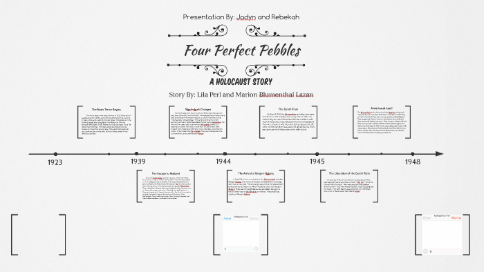 Four Perfect Pebbles by Atonement Student on Prezi