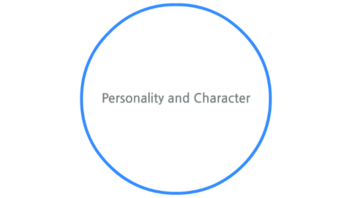 Personality traits vs Character traits by j wh on Prezi
