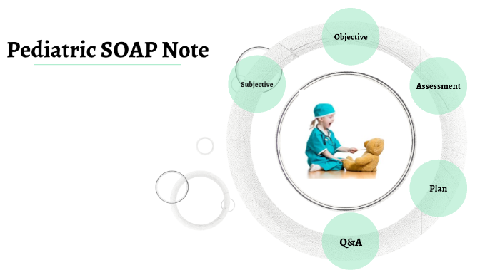 Pediatric SOAP note by Courtney Carr on Prezi