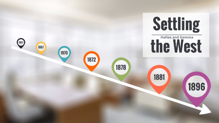 Settling the West Timeline by hallee Halleejumprope on Prezi
