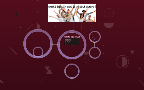 What REALLY makes people happy? by emma bodeker on Prezi