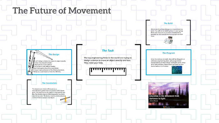Compartmentalization in Engineering by Ayron Dalzell on Prezi