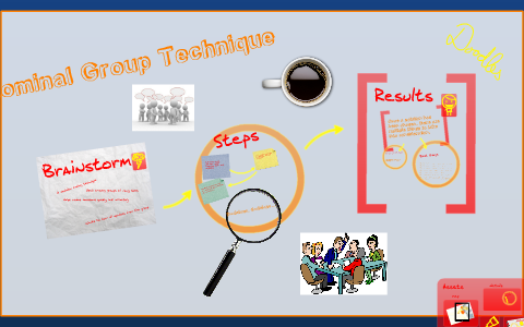 Nominal Group Technique by Bridget M