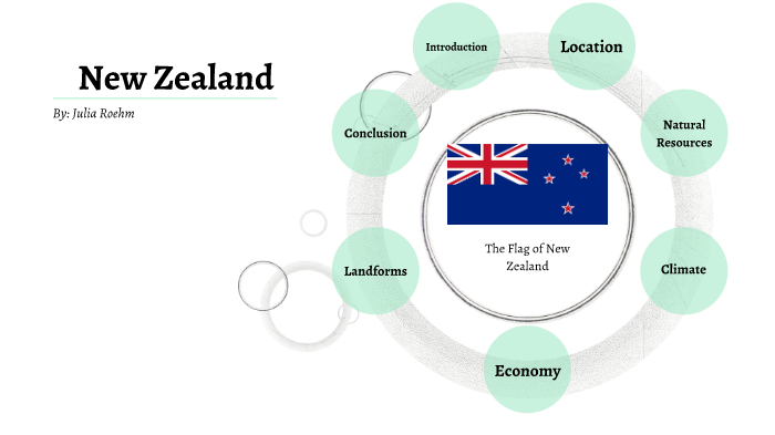 New Zealand by Julia Roehm on Prezi