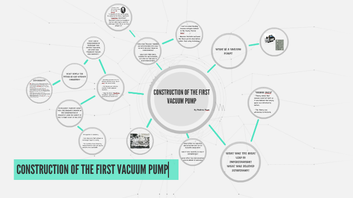 CONSTRUCTION OF THE FIRST VACUUM PUMP by andrea p on Prezi