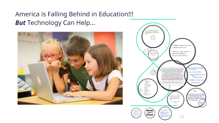 America is Falling Behind! But Technology Can Help... by Colleen Reilly