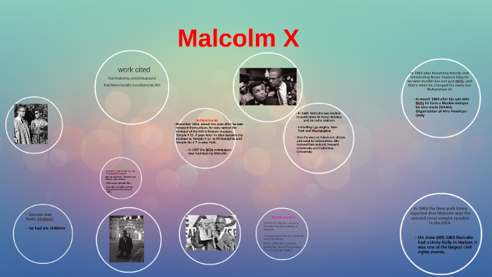 Malcolm X by damian daley on Prezi