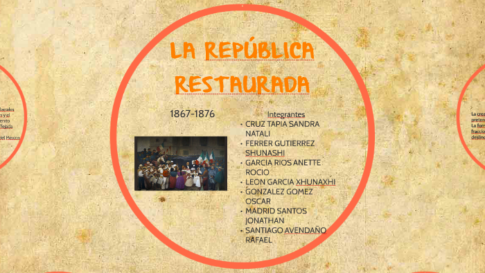 LA REPÚBLICA RESTAURADA by ROCIO GARCIA RIOS on Prezi