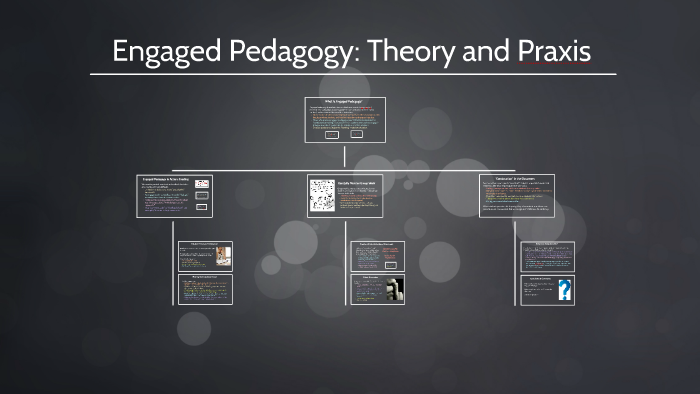 Engaged Pedagogy: Theory and Praxis by Jessica Zbeida on Prezi
