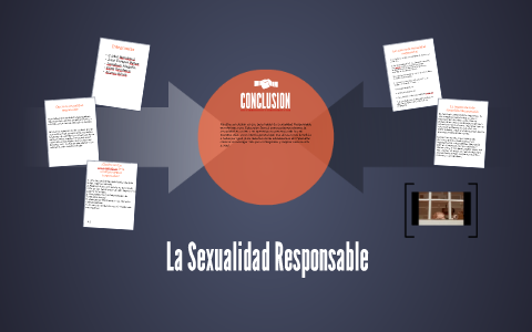 La Sexualidad Humana by Atanya Rivas on Prezi