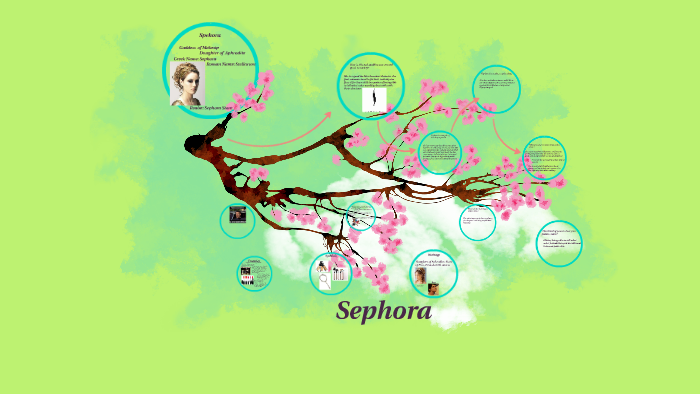 Sephora, Goddess of Makeup by zoie Legeaux on Prezi