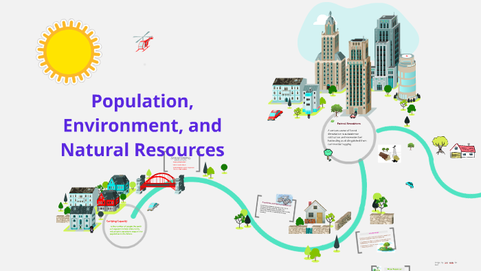 Population, Environment, and Natural Resources by Vivares Chezka on Prezi