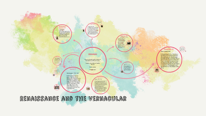 Renaissance and the Vernacular by Alexis Hall on Prezi