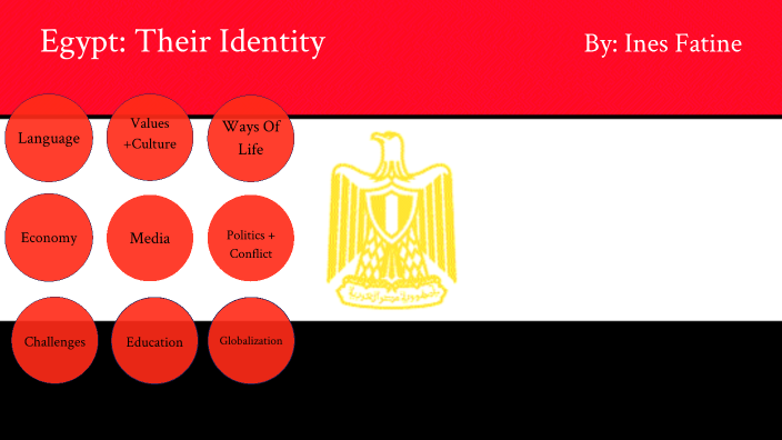 Egypt: Their Identity by Ines Fatine on Prezi