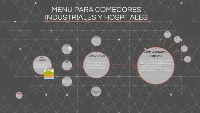 MENÚ CICLICO by ana gabriela castillo lopez on Prezi MENÚ CICLICO by ana gabriela castillo lopez on Prezi