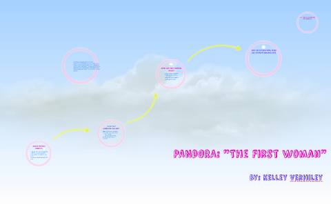PANDORA: "The First Woman" by k v on Prezi