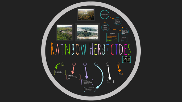 Rainbow Herbicide by Annie Tran on Prezi