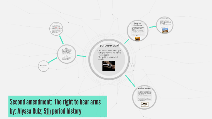 second amendment: the right to bear arms by Alyssa ruiz on Prezi